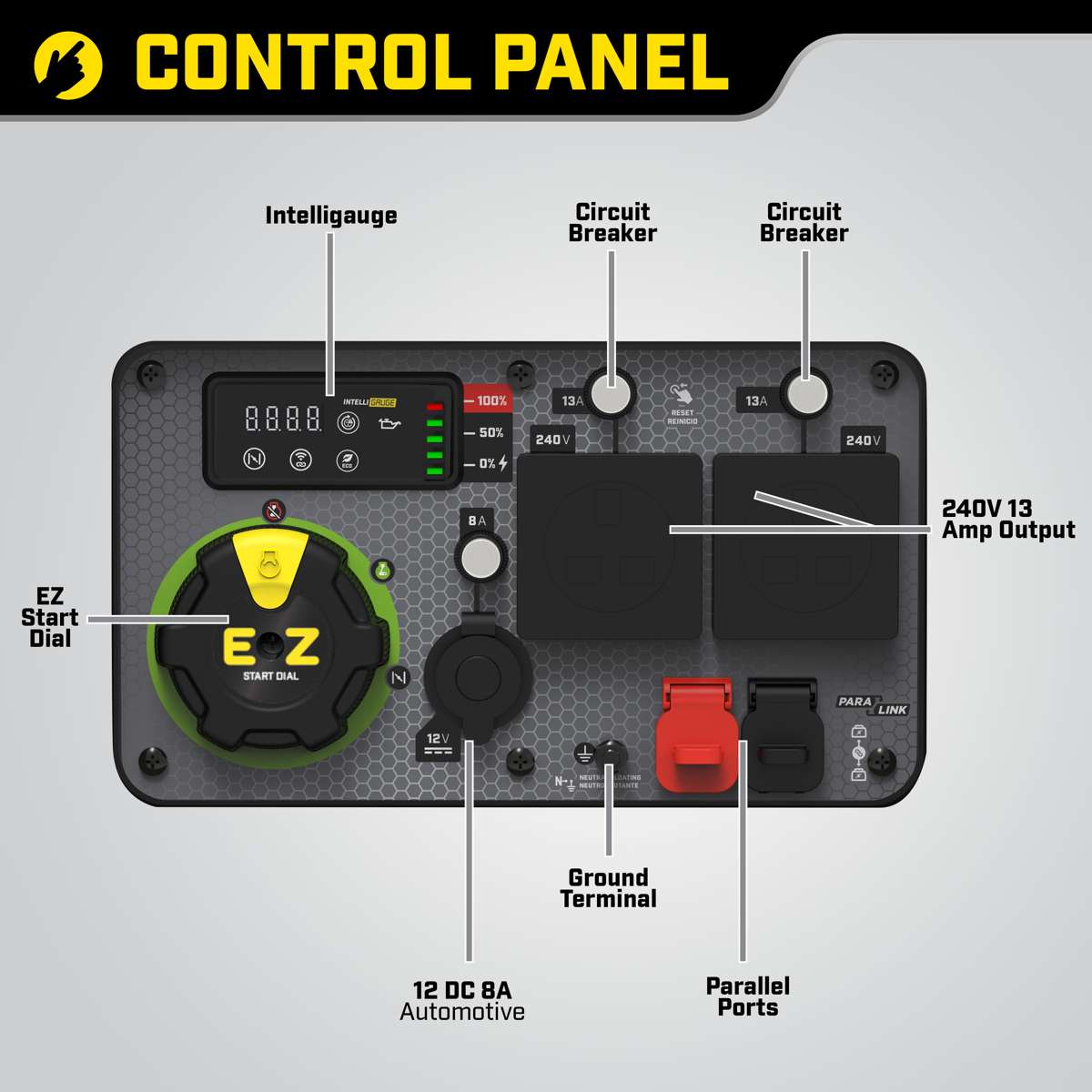 Champion 3600W Dual Fuel Inverter Portable Silent Generator | Champion ...